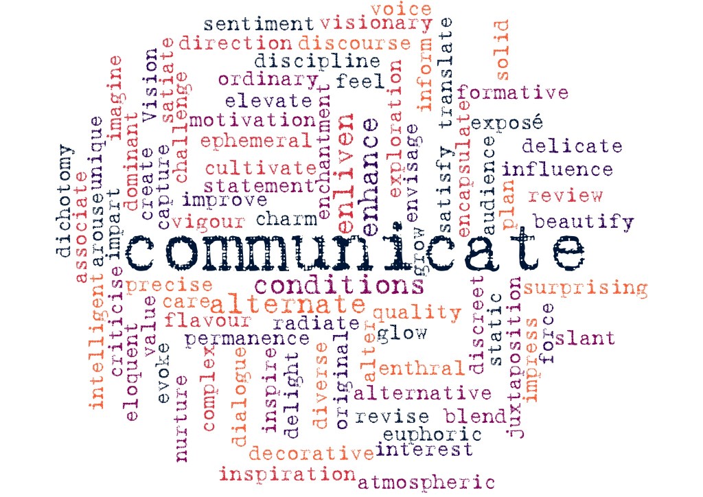 Words to use for talking about Art | iPad Art Room